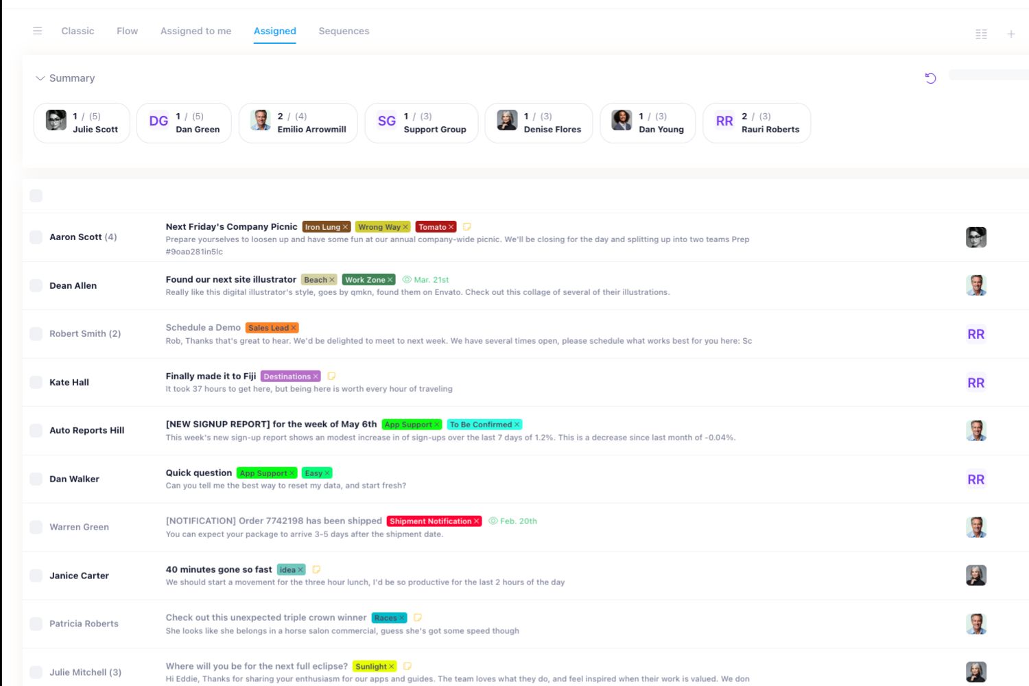 Email Management Software | Customer Engagement...